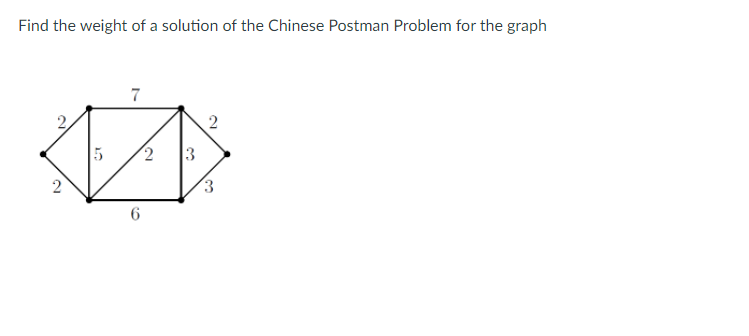 Solved Find the weight of a solution of the Chinese Postman | Chegg.com