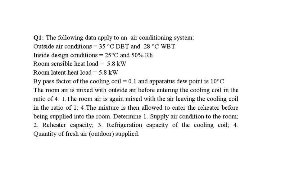 Solved Q1: The following data apply to an air conditioning | Chegg.com