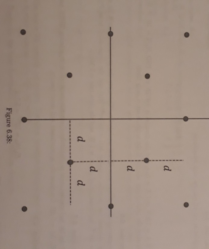 Solved Determine the symbol error probability for the 16 QAM | Chegg.com