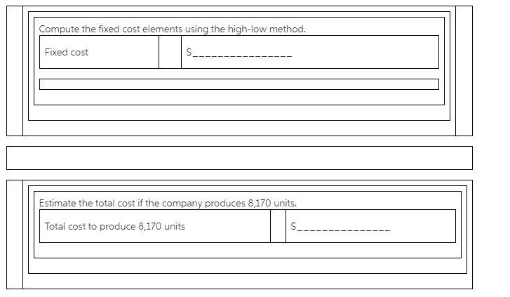 Solved Do It! Review 18-2 (Part Level Submission) | Chegg.com