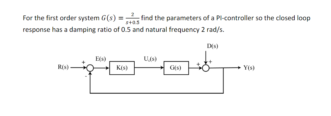 Solved I need a help to solve a problem for my Automatic | Chegg.com
