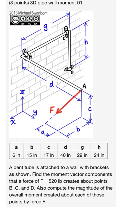 Solved (3 points) 3D pipe wall moment 01 2013 Michael | Chegg.com