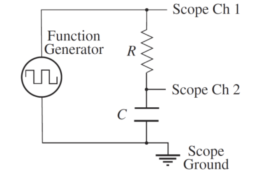 Solved An RC circuit is set up as shown with a capacitor and | Chegg.com