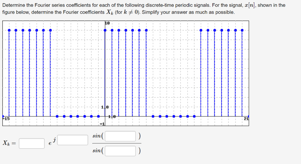 Solved Determine The Fourier Series Coefficients For Each Of