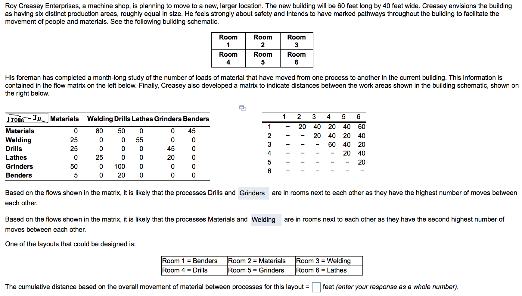 Solved Roy Creasey Enterprises, a machine shop, is planning | Chegg.com