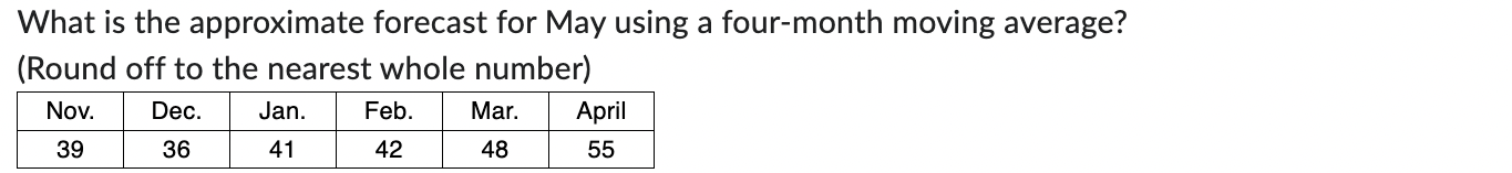 Solved What is the approximate forecast for May using a | Chegg.com