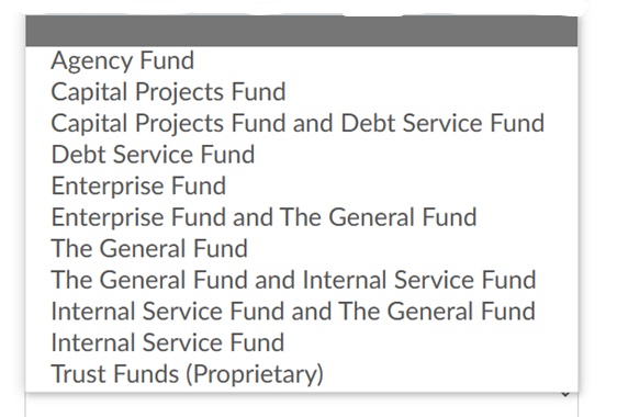 Solved Select the name of the fund(s) in which each of the | Chegg.com