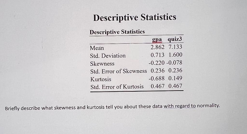 Solved Descriptive Statistics Briefly describe what skewness | Chegg.com
