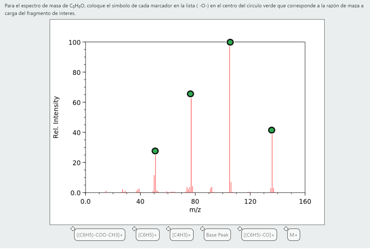 Solved For the mass spectrum of C8H8O, place the symbol for | Chegg.com