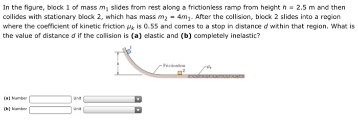 Solved In the figure, block 1 of mass m1 slides from rest | Chegg.com