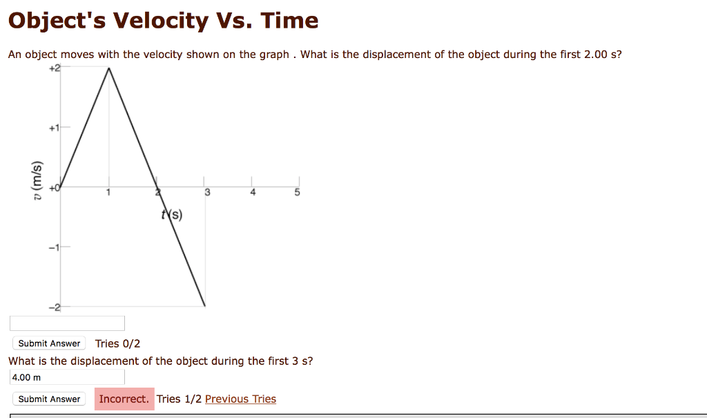 Solved Object's Velocity Vs. Time An object moves with the | Chegg.com