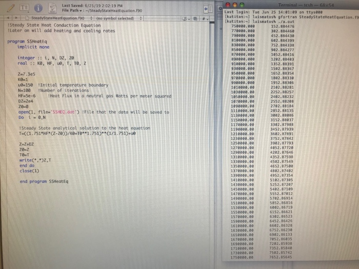 Solved This code is in Fortran. I have two cases, one with a | Chegg.com