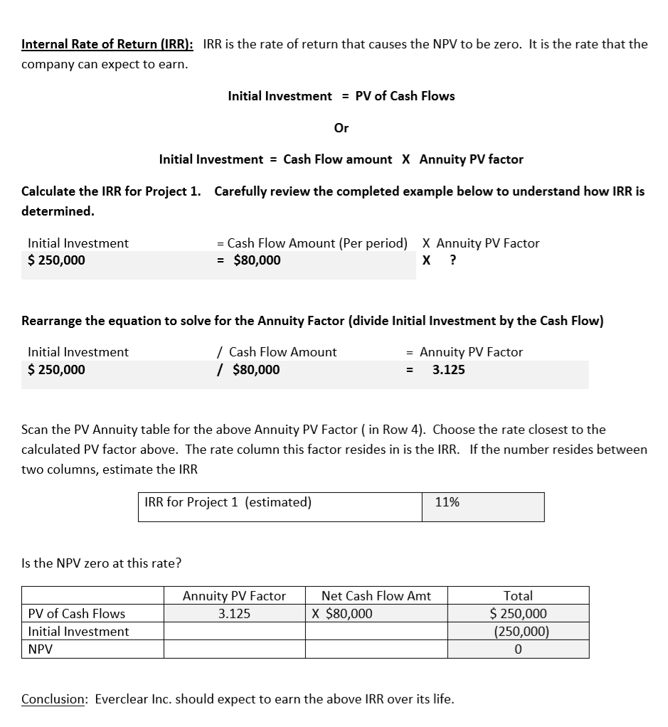 Solved c) Exercise 3: What is the Net Present Value for | Chegg.com