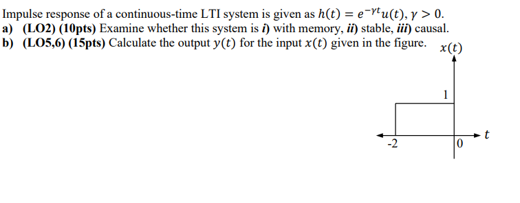 Solved Impulse response of a continuous-time LTI system is | Chegg.com