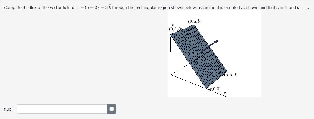 Solved Compute the flux of ﻿the vector field | Chegg.com