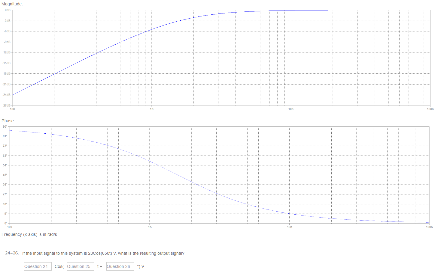 Solved Need help asap please! | Chegg.com