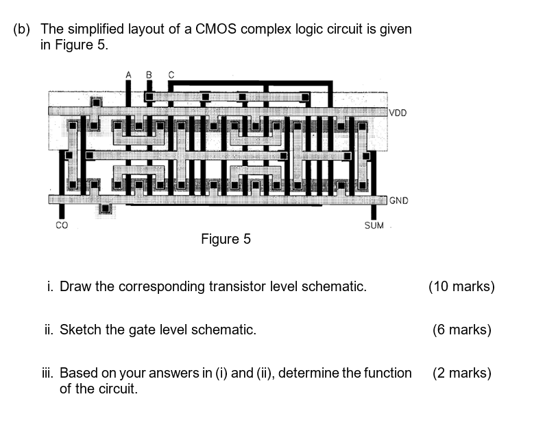 Solved (b) The simplified layout of a CMOS complex logic | Chegg.com