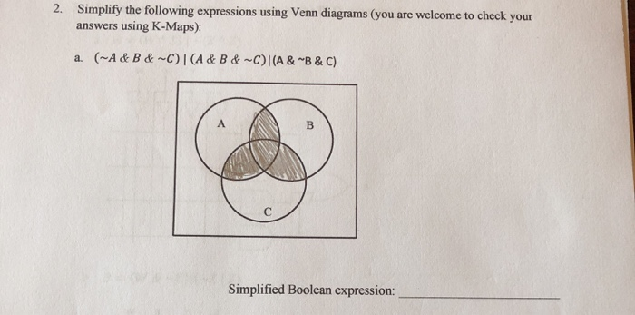 Solved 2. Simplify the following expressions using Venn | Chegg.com