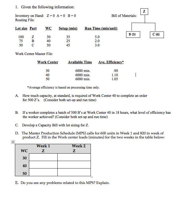 Solved Z 1. Given the following information: Inventory on | Chegg.com