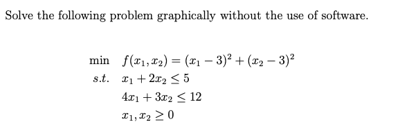 Solved Solve the following problem graphically without the | Chegg.com