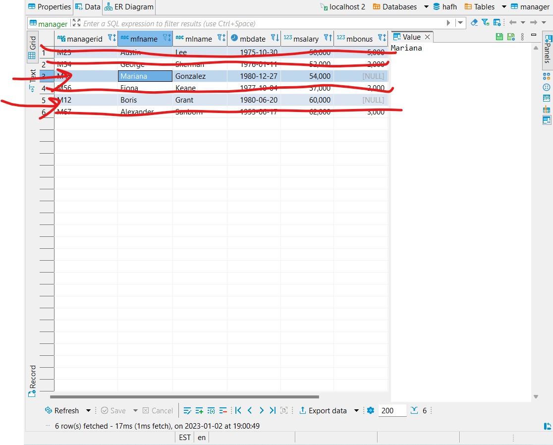 Solved (2) DBeaver 22300 - manaqer File Edih Navigate | Chegg.com