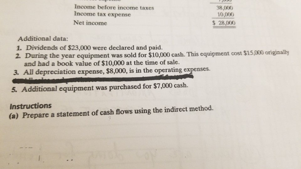 Solved Income before income taxes 38,000 10,000 Income tax | Chegg.com