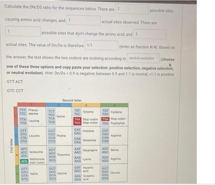 Solved they don't require light?Calculate the DN/DS ratio | Chegg.com