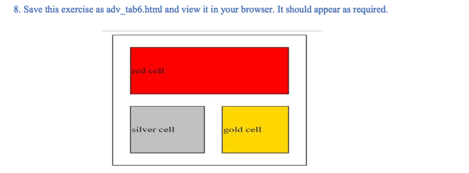 Solved Activity 4: Using colspan, cellspacing and | Chegg.com