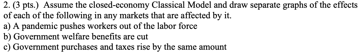Solved (3 ﻿pts.) ﻿Assume the closed-economy Classical Model | Chegg.com