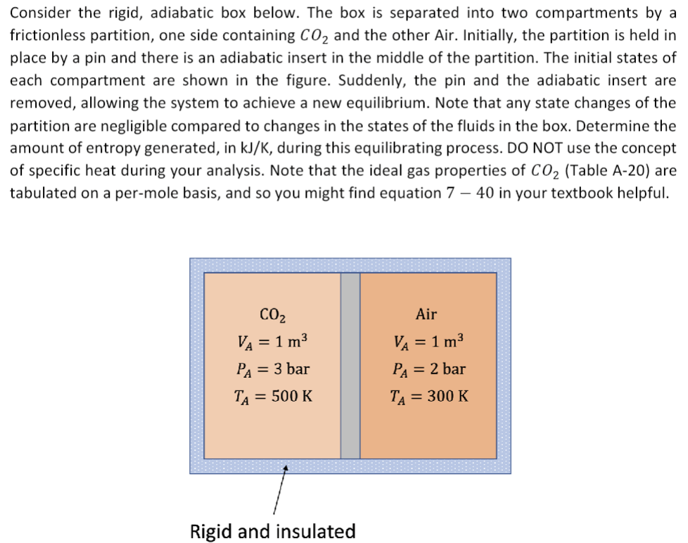 Solved Consider the rigid, adiabatic box below. The box is | Chegg.com