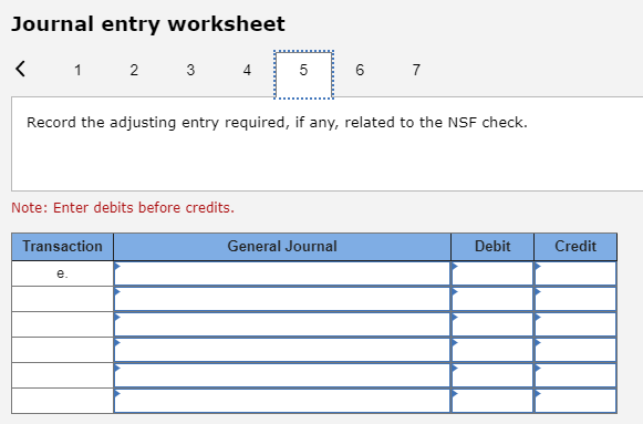 Solved Required information Problem 8-4A Preparing a bank | Chegg.com