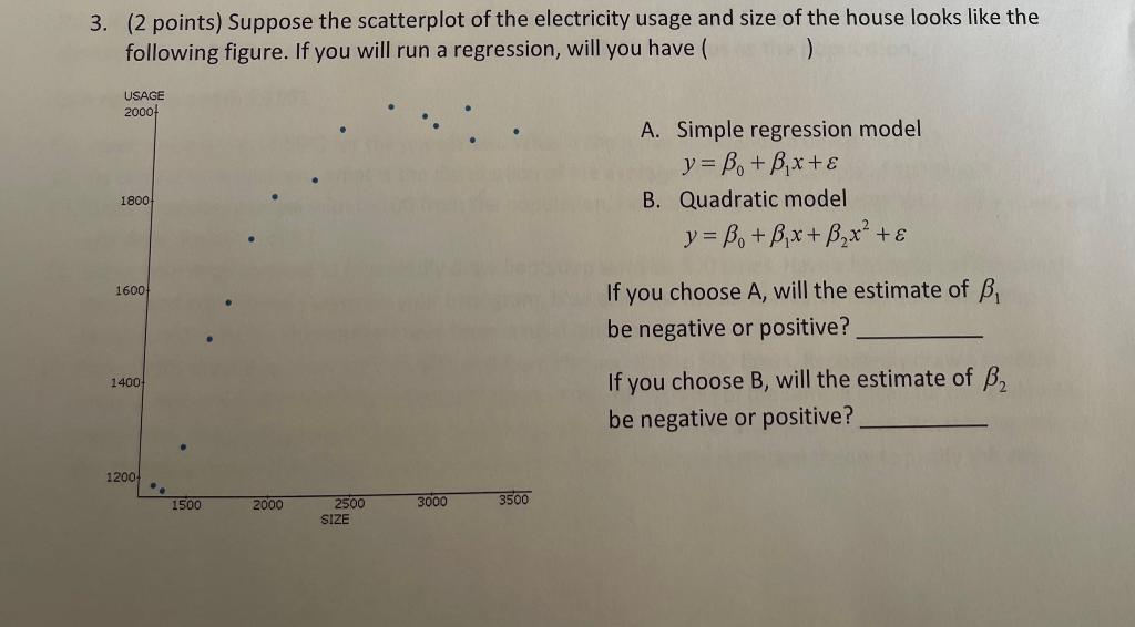 Solved 3. (2 points) Suppose the scatterplot of the | Chegg.com