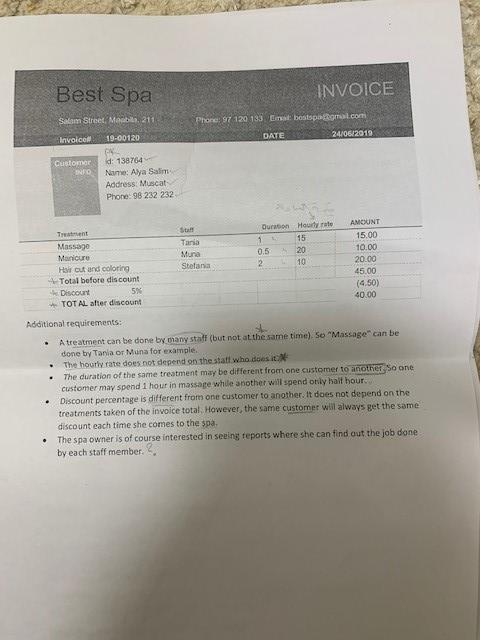 Best Spa INVOICE Salom Street, Medbi 211 Phone: 97 | Chegg.com