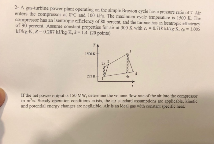 Solved 2- A gas-turbine power plant operating on the simple | Chegg.com