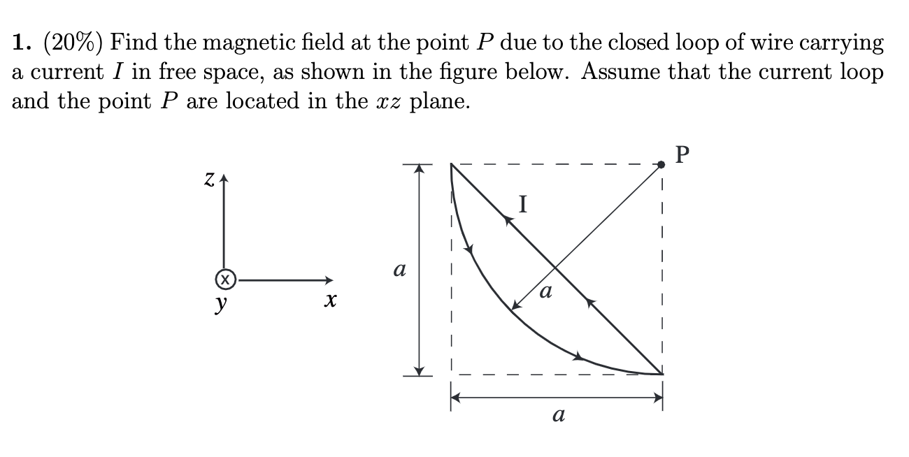Solved 1. (20%) Find the magnetic field at the point P due | Chegg.com