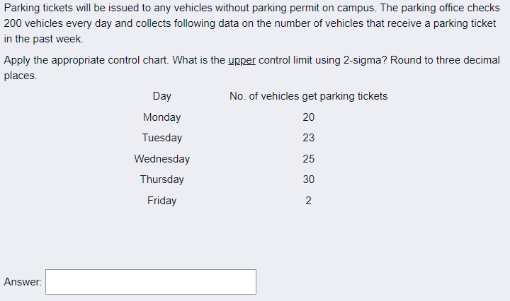 Solved Parking tickets will be issued to any vehicles | Chegg.com