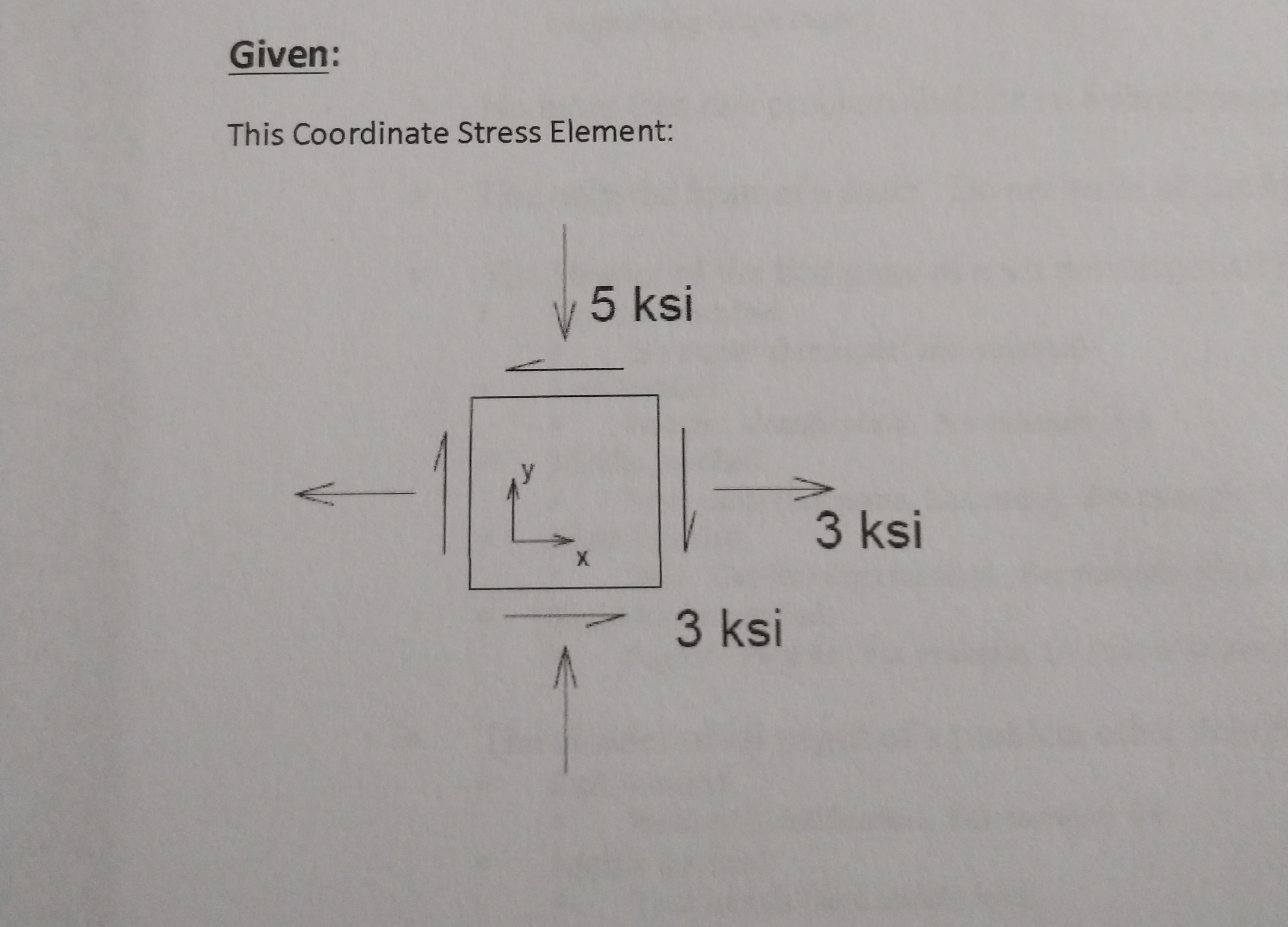 Solved Calculate all the information needed to draw the MAX | Chegg.com