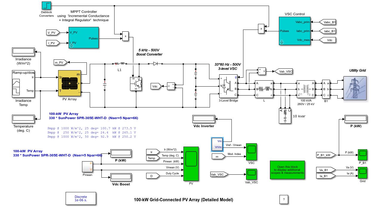 In Simulink Model Only Please Show Me How To 0428