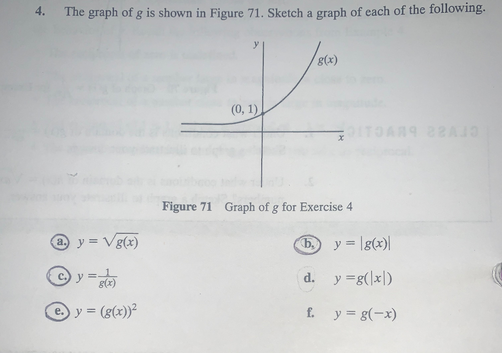 Solved 4. The graph of g is shown in Figure 71. Sketch a | Chegg.com