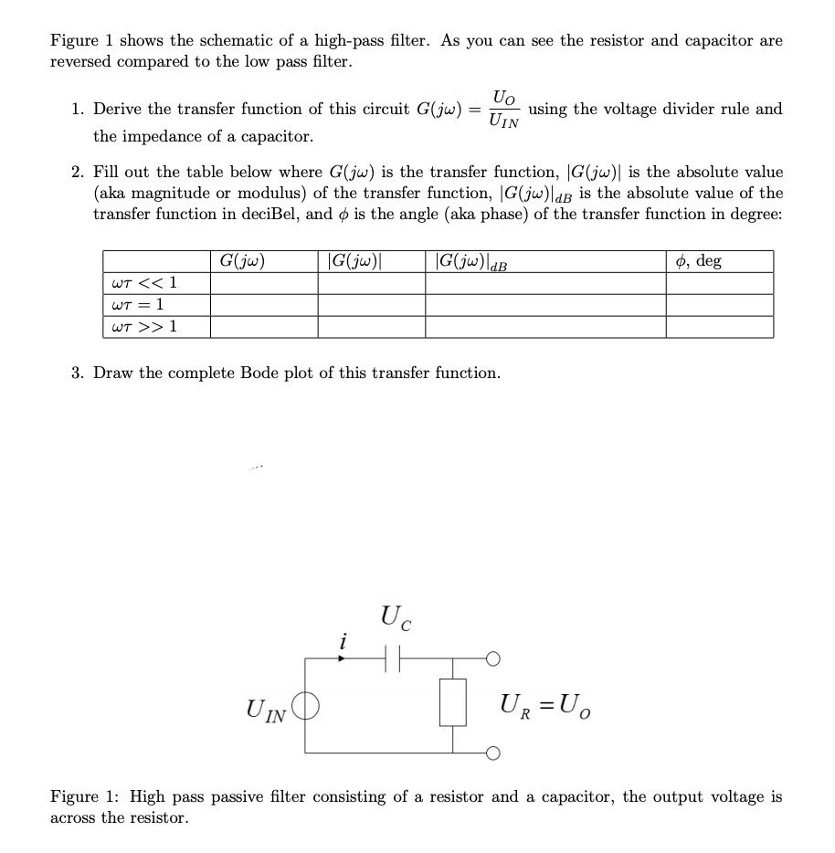Solved Figure 1 shows the schematic of a high-pass filter. | Chegg.com