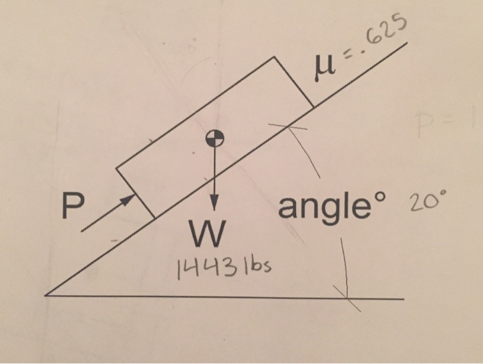 Solved Calculate the force (P) required to cause motion to | Chegg.com