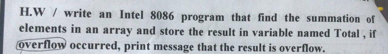 Solved H.W / write an Intel 8086 program that find the | Chegg.com