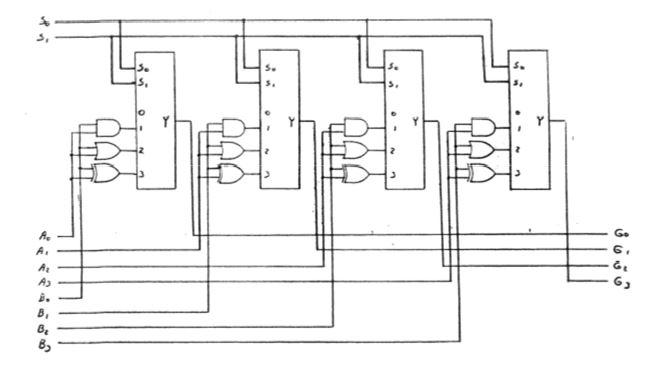 Solved For the 4-bit 4-to-1 multiplexer shown below, assume | Chegg.com