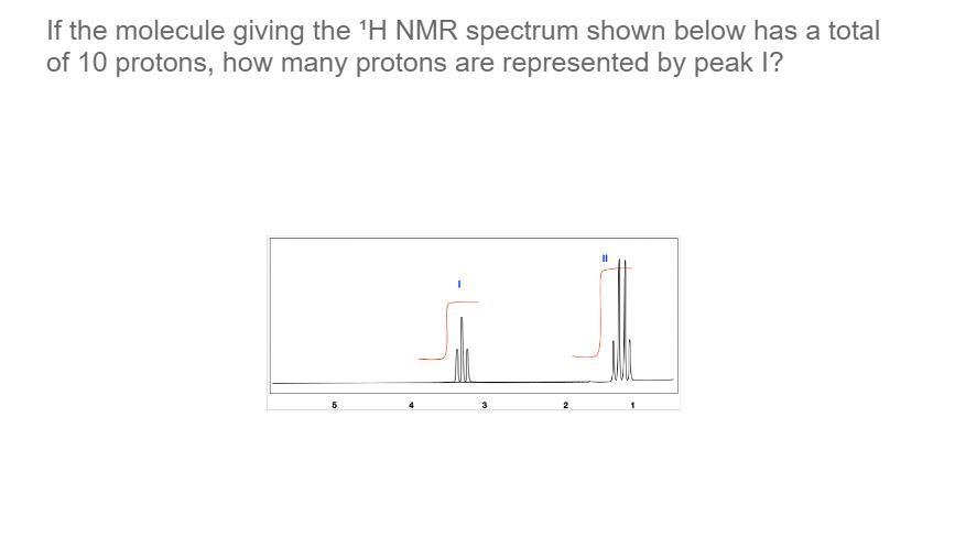 Solved If the molecule giving the 1H NMR spectrum shown | Chegg.com