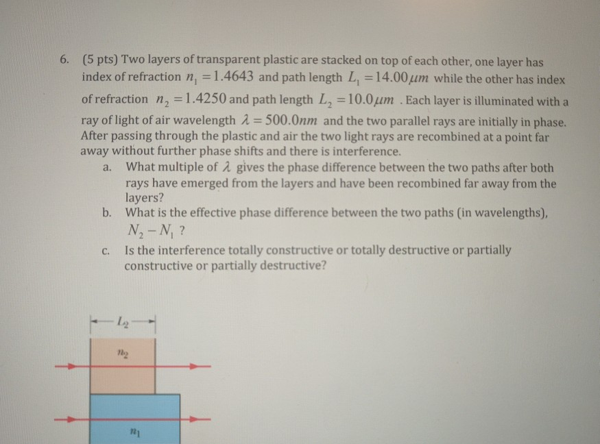 Solved 6. (5 pts) Two layers of transparent plastic are | Chegg.com