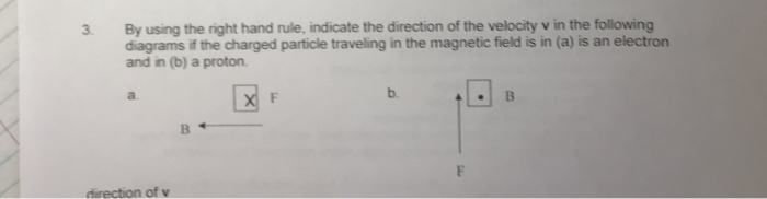 Solved 3. By using the right hand rule, indicate the | Chegg.com