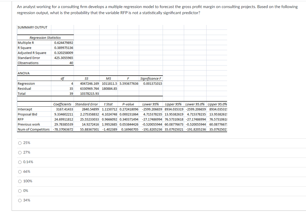 Solved 1. For the following set of forecast errors: -1, -4, | Chegg.com
