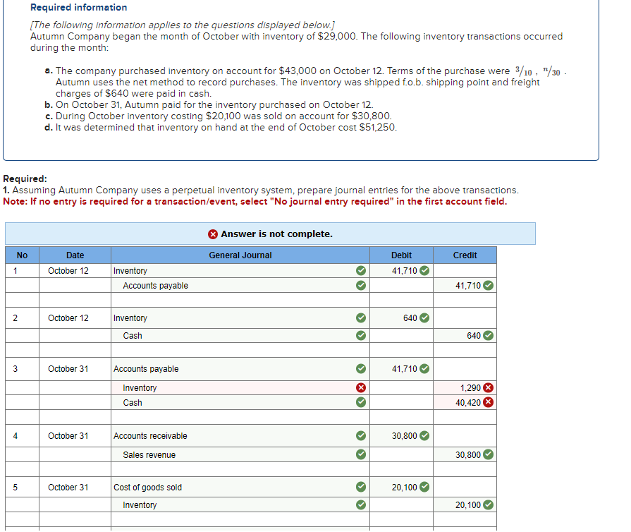 Solved Show me the steps to solve Required information[The | Chegg.com