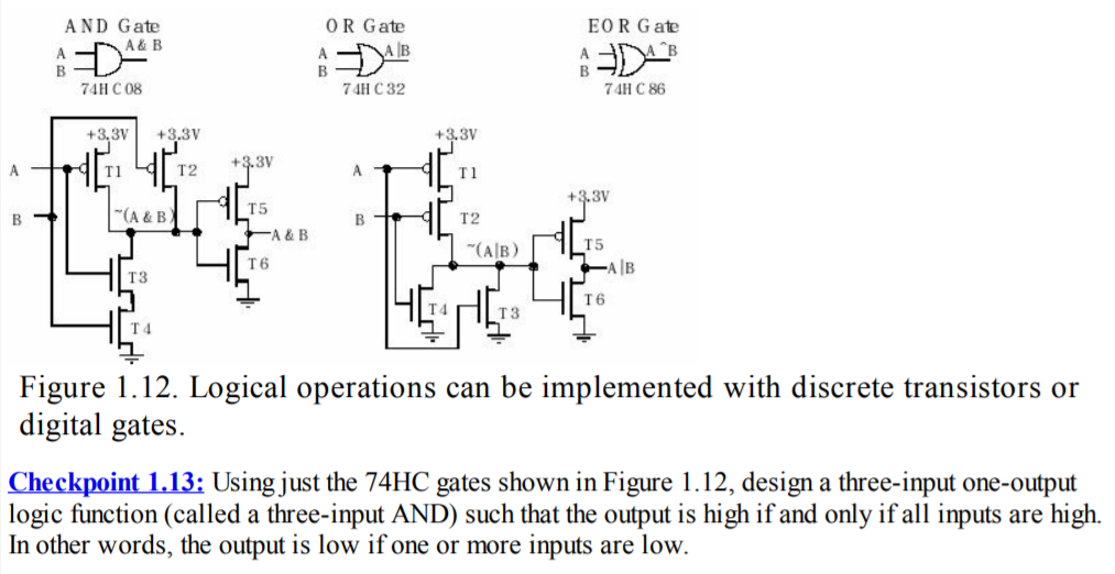 Solved Checkpoint 1.13: Using just the 74HC gates shown in | Chegg.com