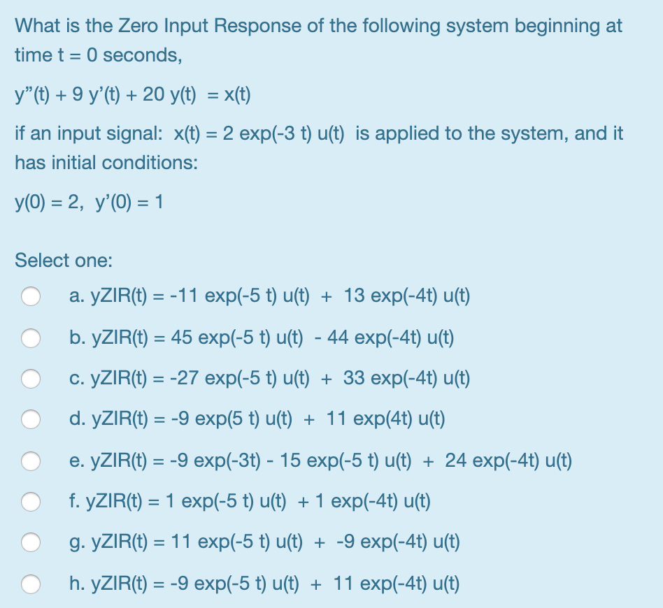 Solved What is the Zero Input Response of the following | Chegg.com
